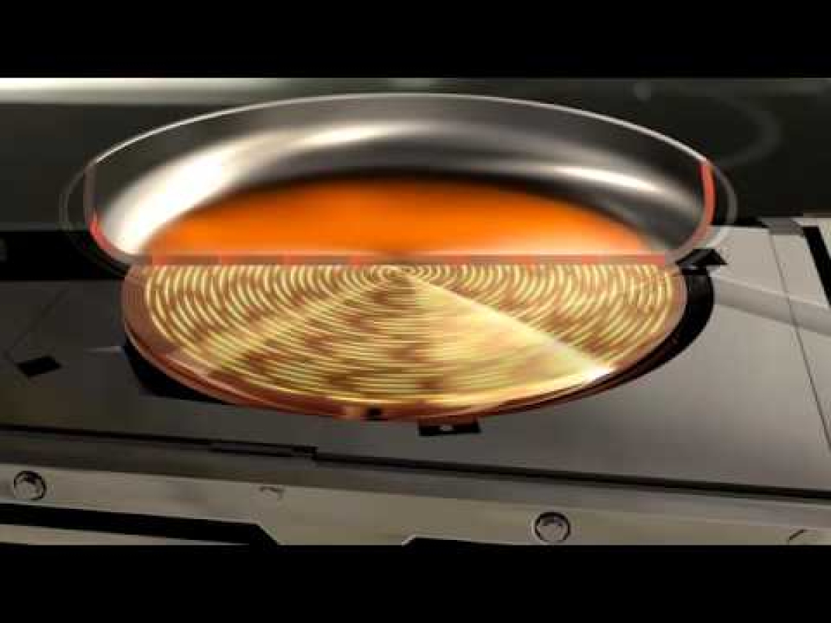 Do Induction Cooktops Get Hot? Safety And Efficiency Guide