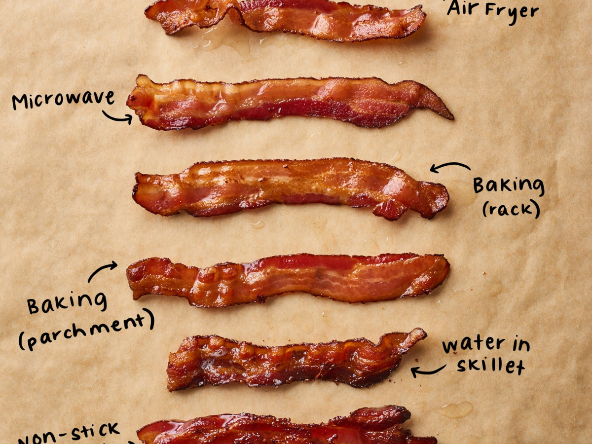 How Long Is Cooked Bacon Good For? Refrigerator & Freezer Storage Guide